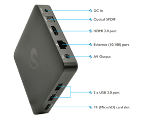 Step-by-step instructions to setting up your Ematic 4K Android Media ...