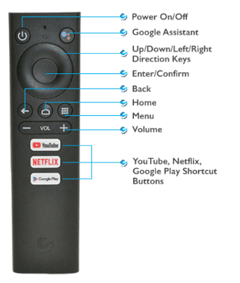 Step-by-step instructions to setting up your Ematic 4K Android Media ...