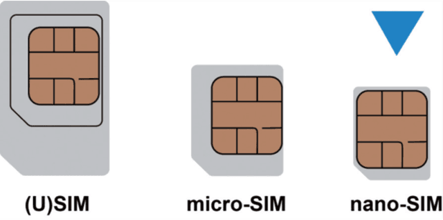 How to Setup your ZTE MC801A 5G router