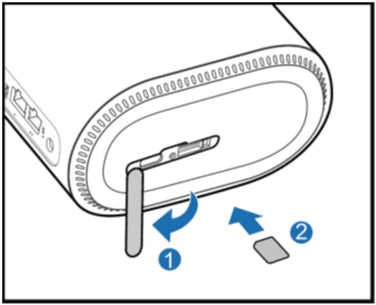 How to Setup your ZTE MC801A 5G router