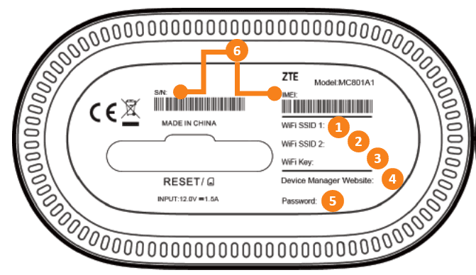 How to Setup your ZTE MC801A 5G router